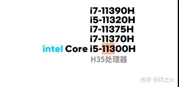 英特尔酷睿i5 11320H怎么样？ - 知乎
