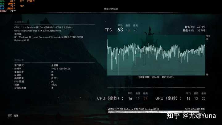 英特尔11代酷睿笔记本端的i7-11800H和上一代i7-10875H区别大吗？ - 知乎