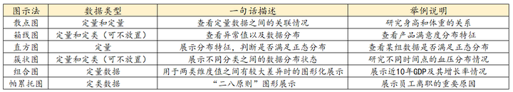数学建模有哪些模型？ 知乎