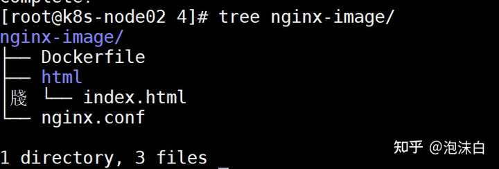 dockerfile 框架如何构建 nginx 镜像？ - 知乎