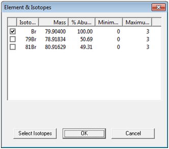 如何在 MassLynx 中使用 Elemental Composition 应用程序？ - 知乎