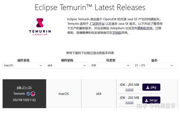 eclipse temurin jdk with hotspot是什么？ - 知乎