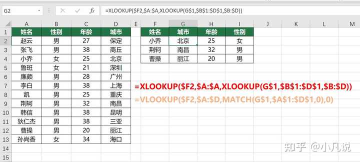 xlookup 函数有什么妙用？ - 知乎