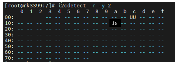 通过I2C接口读写I2C器件的步骤各是什么？ - 知乎