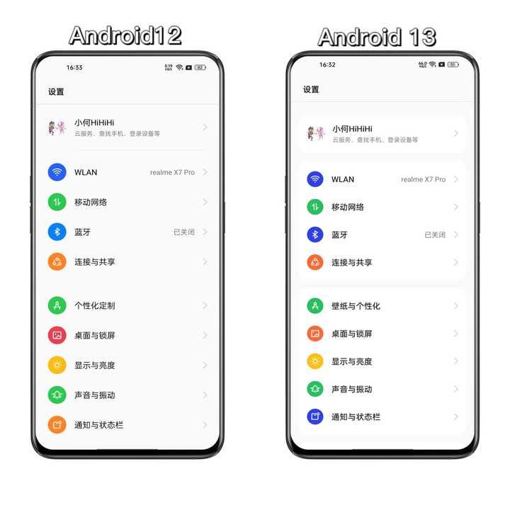 Android 13是一次迭代大升级还是 Android 12 的升级版，你如何评价？ - 知乎