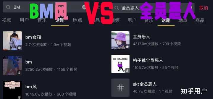 bm风格是什么意思? - 知乎