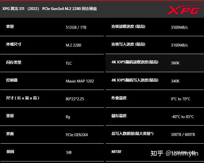 2022 年新版 XPG 翼龙 S11 性价比如何？ - 知乎