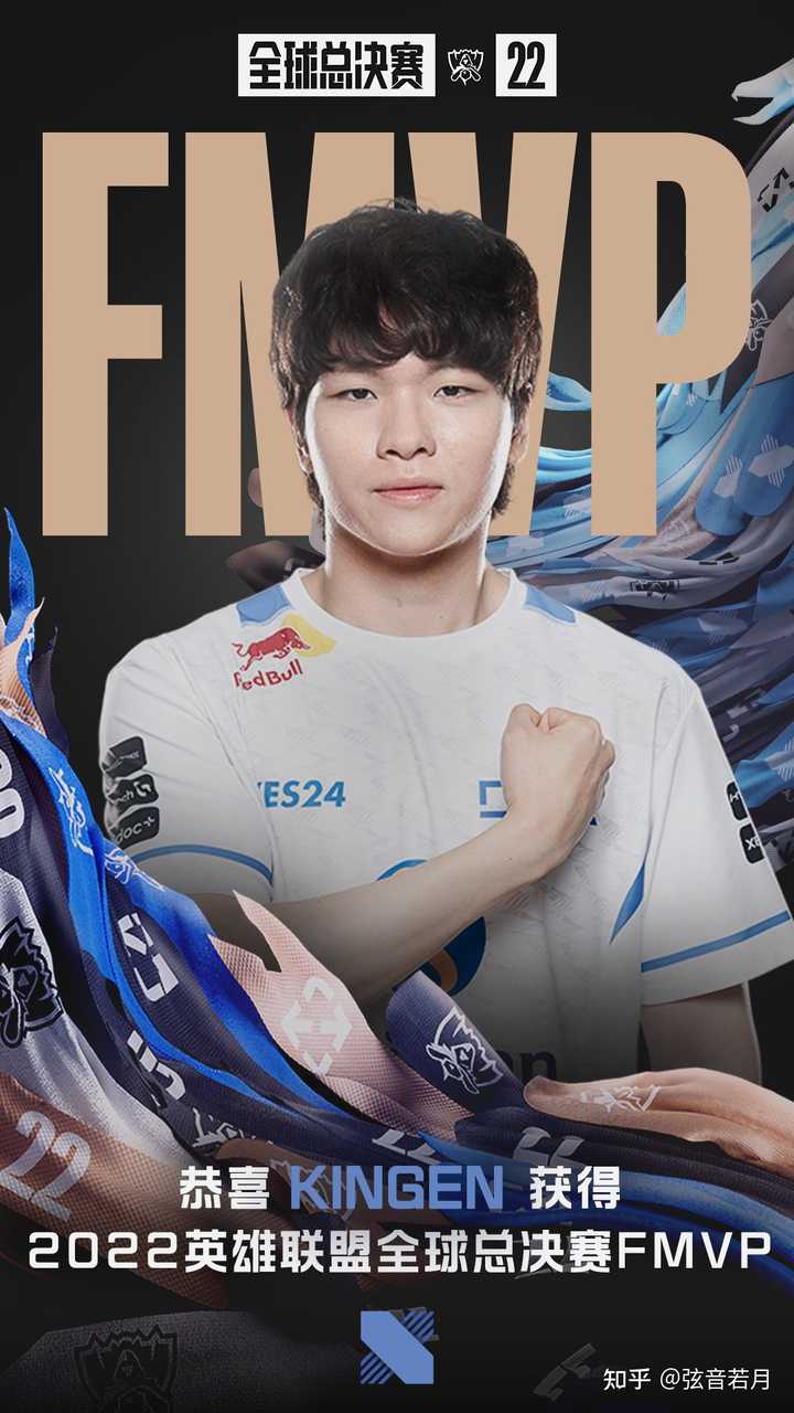 Kingen 夺得 S12 总决赛 FMVP，如何评价他在 S12 总决赛上的表现？ - 知乎