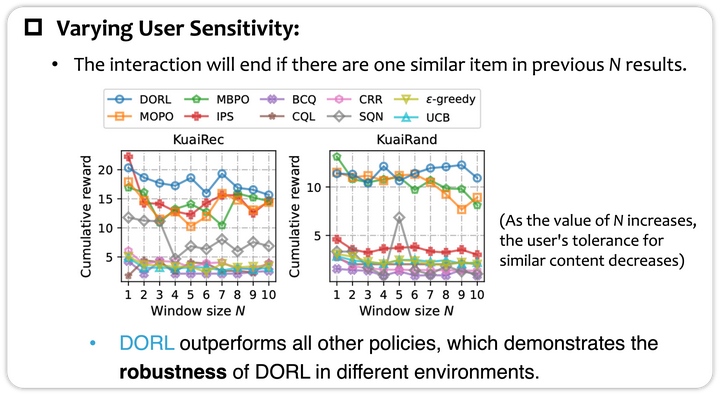 如何看待SIGIR2023的审稿结果? 有哪些亮眼成果? - 知乎