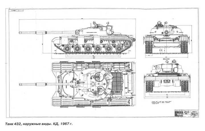 T80,T64,T72这三款坦克在苏军中的定位是什么？ - 知乎