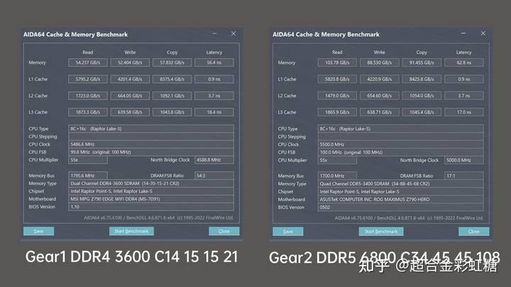 我这个情况选D4主板还是D5主板？ - 知乎