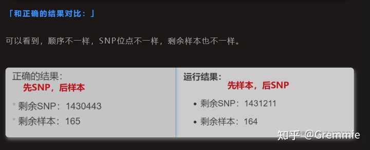 基因分析软件 PLINK如何使用？ - 知乎