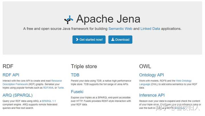 创建知识图谱时apache-jena提供了一整套的框架，为什么还要用neo4j数据库？ - 知乎