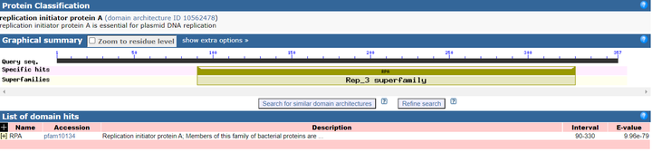 做植物稳定转化的质粒中pVS1 rep 和sta元件是什么用处？ - 知乎