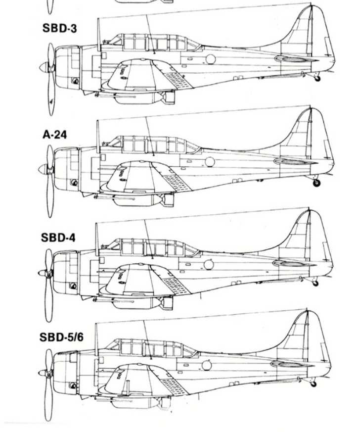 如何评价SBD“无畏”俯冲轰炸机? - 知乎