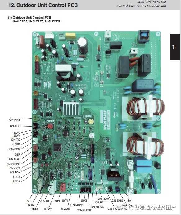 中央空调东芝0508和松下MasterS选哪 个比较好? - 知乎