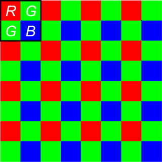 为何富士坚持使用X-trans的传感器? - 知乎