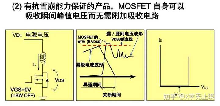 如何理解MOSFET的跨导gm? - 知乎