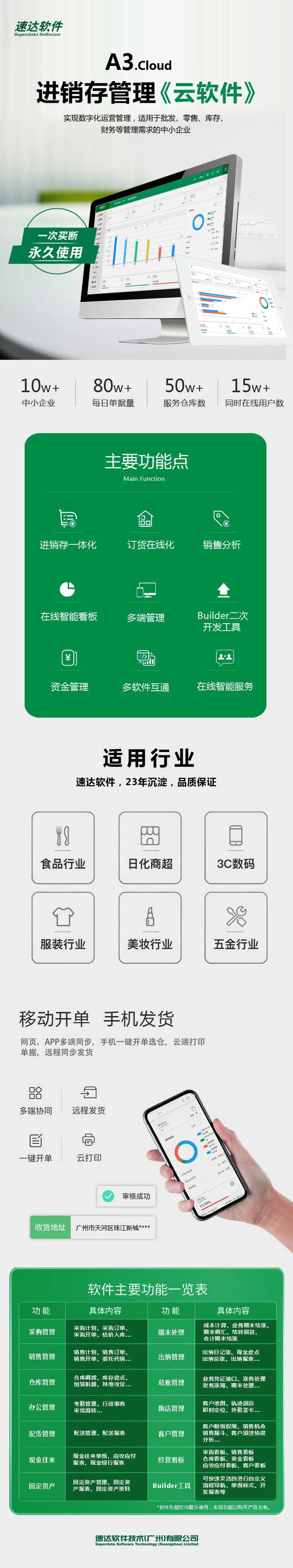 目前国内做的比较好的云进销存软件有哪些？ - 知乎
