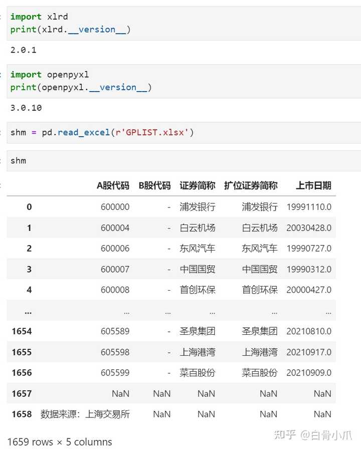 pandas读取excel报错怎么处理？ - 知乎