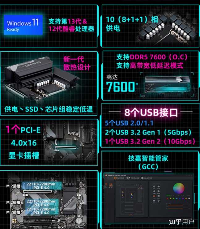 13490f，b760大板ddr5上6000hz能到吗? - 知乎
