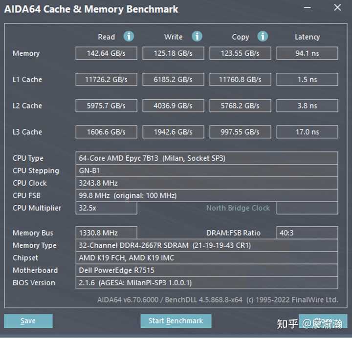如何评价AMD EPYC 7B13, 7K83, 7T83, 7763? - 知乎