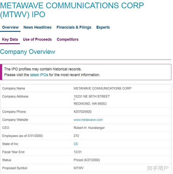 如何评价「毫米波雷达技术公司Metawave完成1000万美元融资」? - 知乎