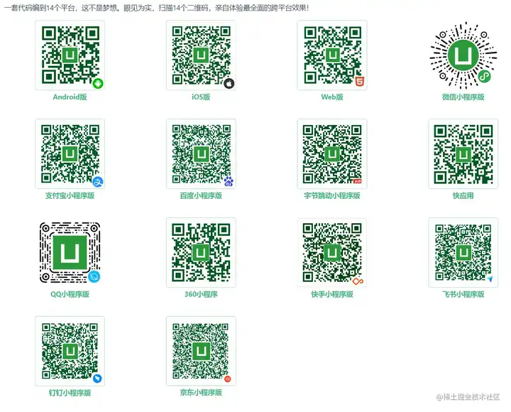uniapp 中的 uni-forms 组件如何使用？ - 知乎