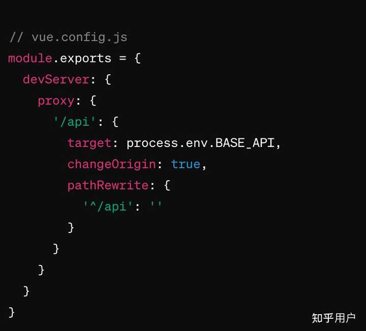 在 VUE 开发中，如何合理使用 BASE_API？ - 知乎