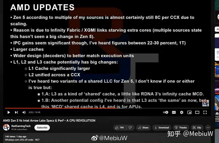 如何评价曝光的AMD的zen5架构才有大小核架构？ - 知乎
