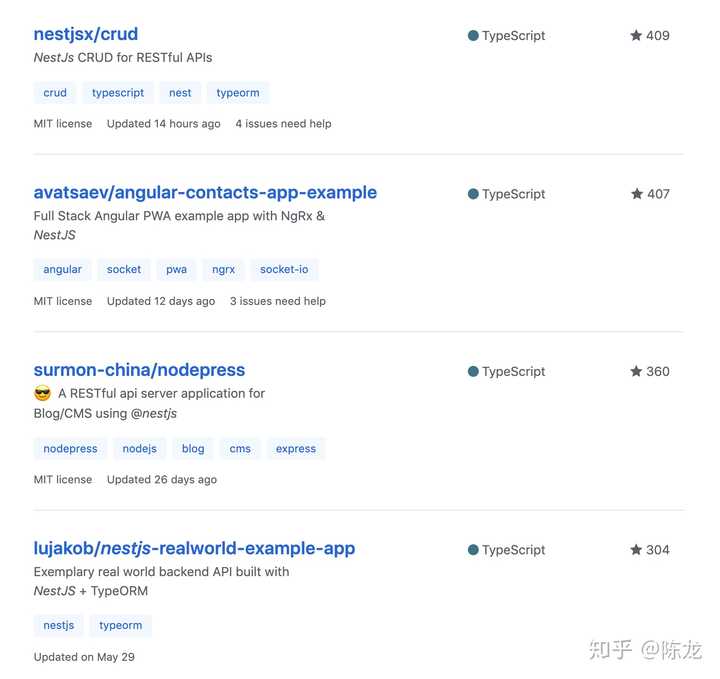 哪里有nest.js的完整示例项目？ - 知乎