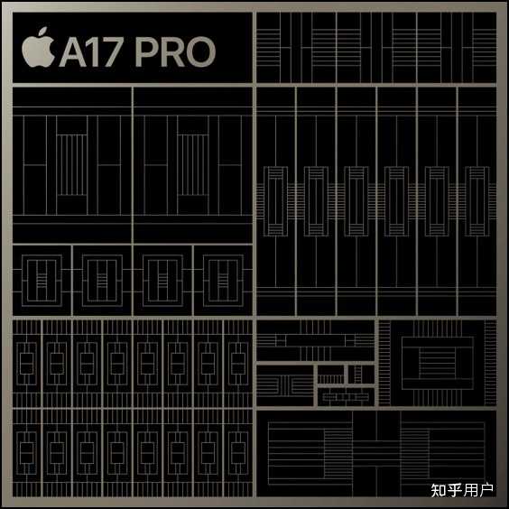 如何评价Apple iPhone 15 Pro系列所搭载的A17 Pro芯片？ - 知乎