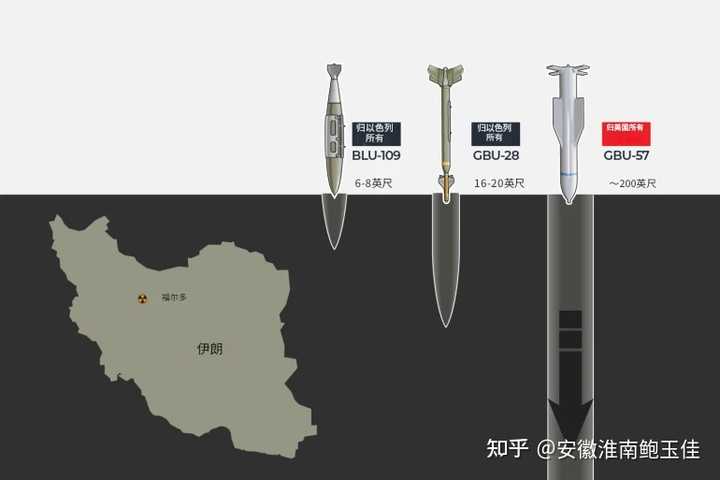 美国GBU-57钻地弹是靠什么力钻那么深？ - 知乎