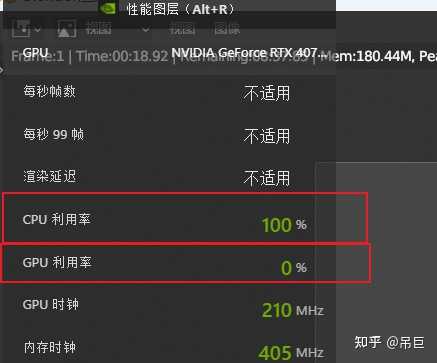 Rtx 4070 Ti Blender 渲染很慢是为什么? - 知乎