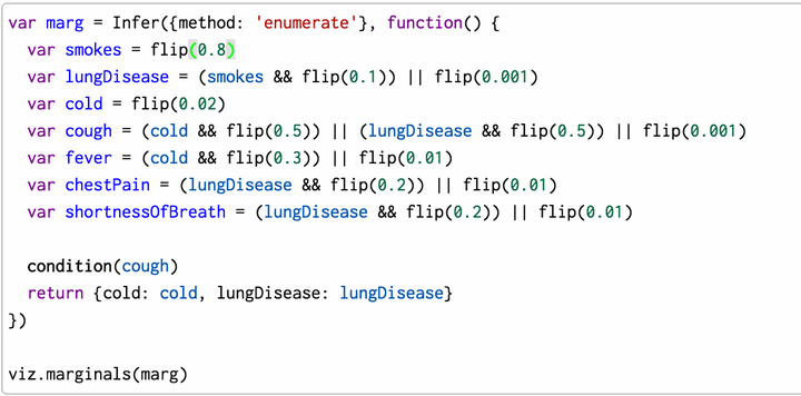 什么是probabilistic programming language？ - 知乎
