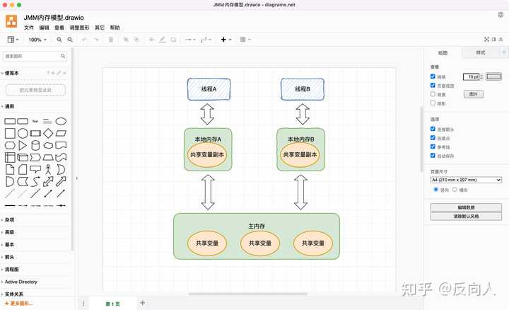 MacBook M1如何安装visio? - 知乎
