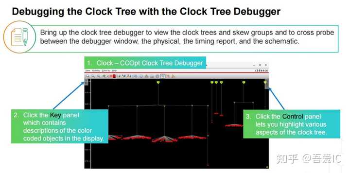 如果让你重新开始学数字IC，你的学习路线会是怎么选择? - 知乎