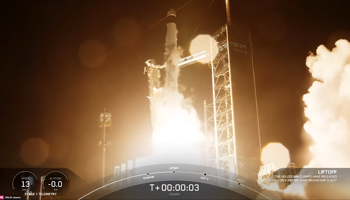 如何评价Fram-2载人航天飞行任务？ - 知乎