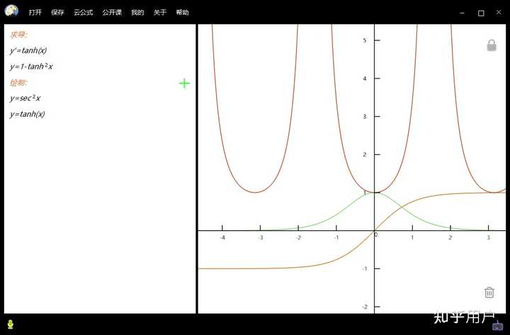 tanh(x) 的导数是 1-tanh^2(x) 还是 sec^2(x)? - 知乎