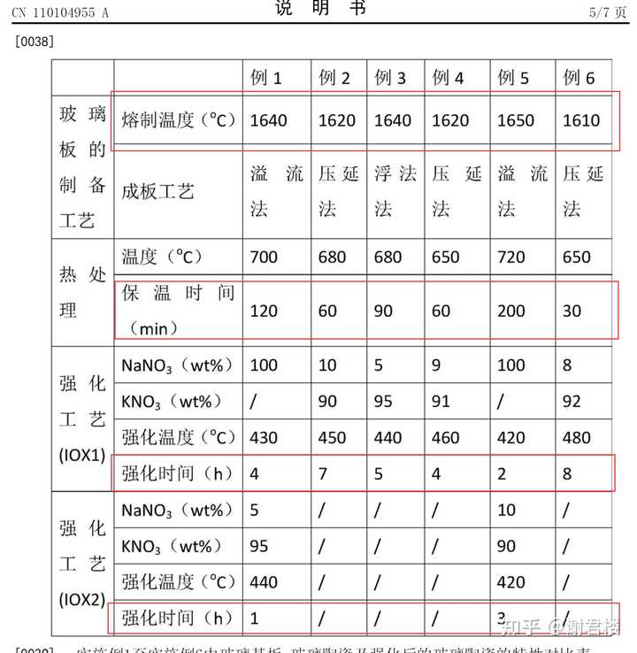 华为Mate 50系列的昆仑玻璃比康宁玻璃强还是弱？是否强10倍？ - 知乎