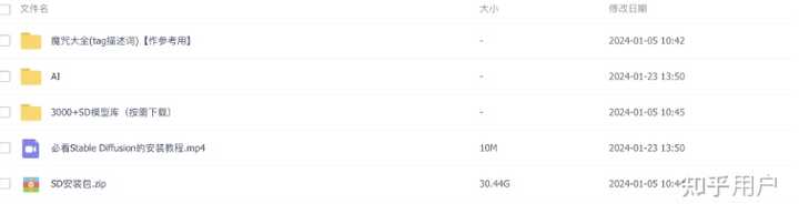 有哪些好的 Stable Diffusion 提示词（Prompt）可以参考？ - 知乎