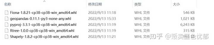geopandas有没有详细安装教程？ - 知乎