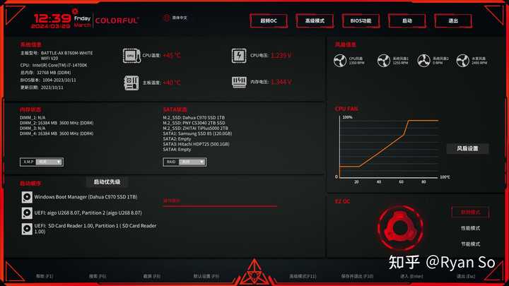 2024年，B760主板还值得买吗？ - 知乎