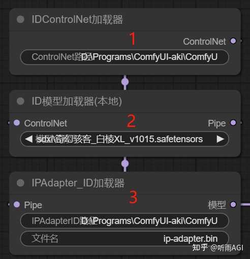 如何用自己的照片，通过AI更换风格? - 知乎