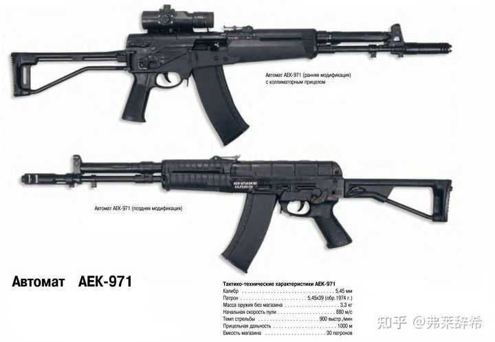 AEK-971系列与AK107系列这两种平衡后坐原理的步枪孰优孰劣？ - 知乎