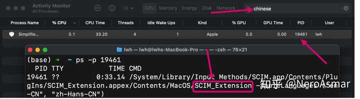 为什么我和Mac m1经常卡死。? - 知乎