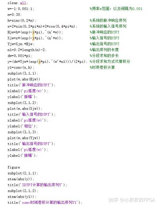 如何利用 matLab 实现傅立叶级数？ - 知乎