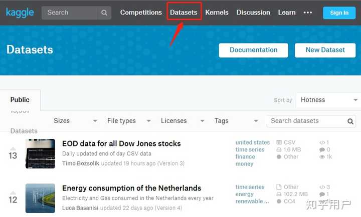 Kaggle如何入门？ - 知乎