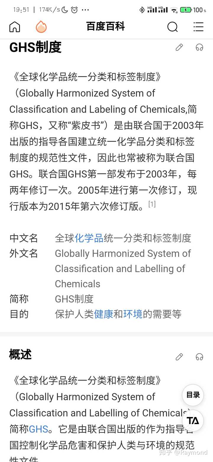 ghs网络用语什么意思？ - 知乎