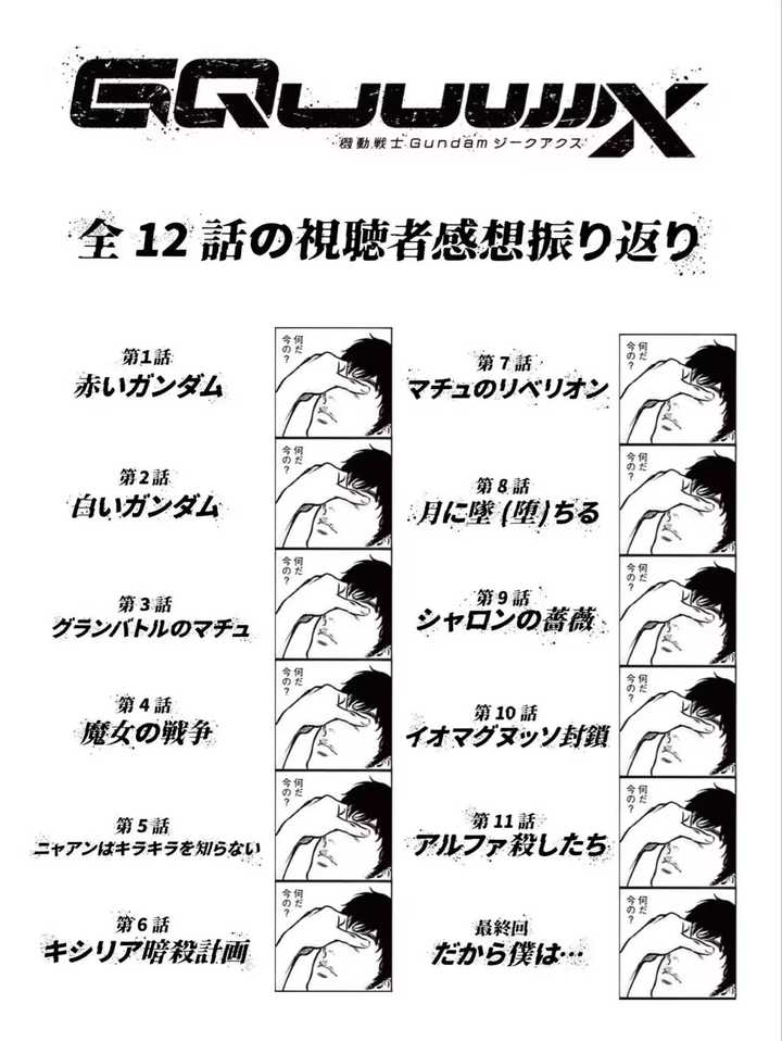 如何评价《机动战士高达GQuuuuuuX》第12集？ - 知乎
